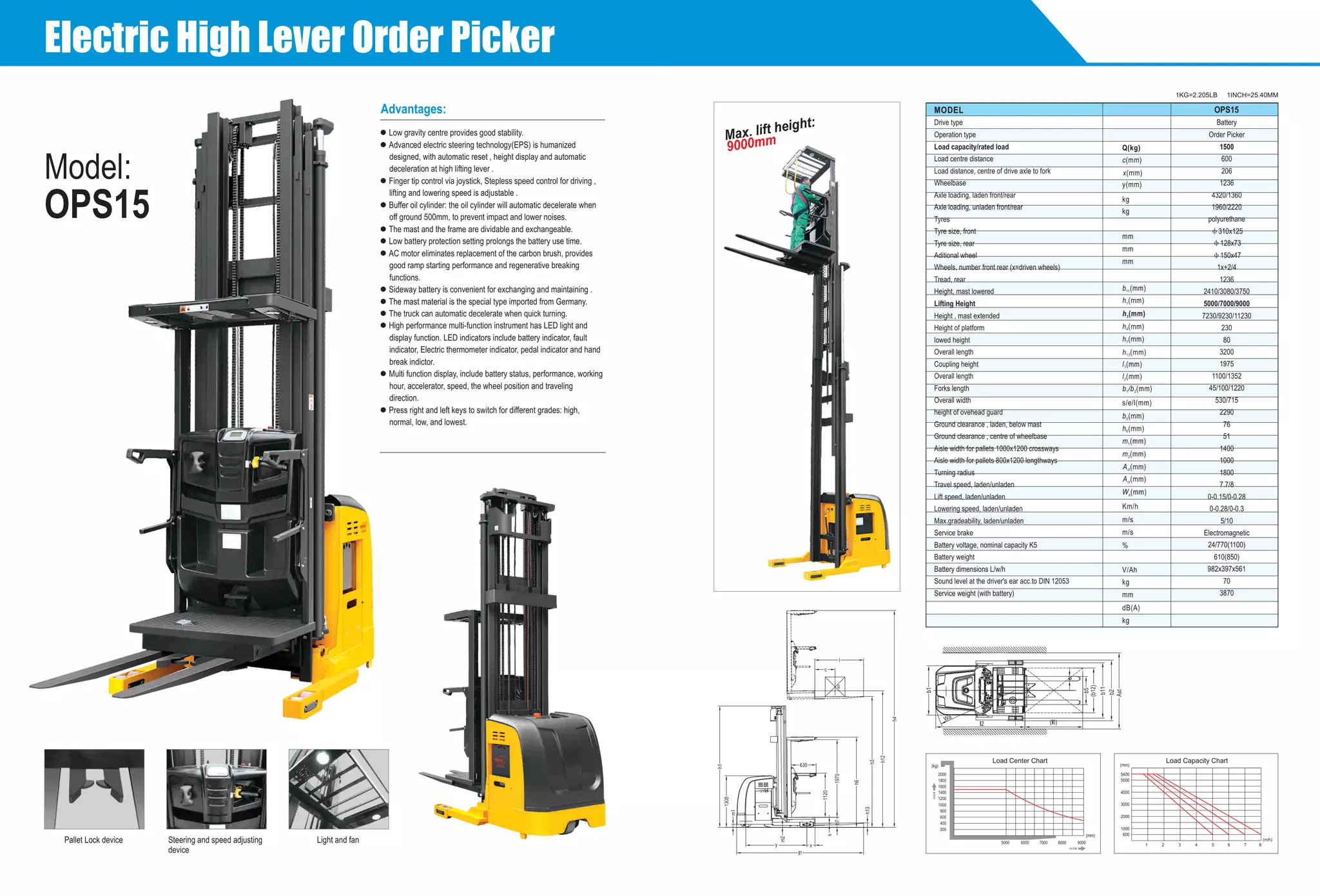 High lift order picker ops15 | PDF