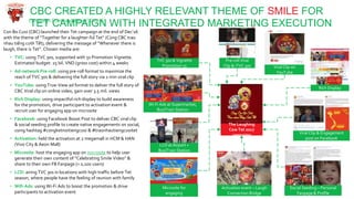 Highlighted Tet campaign 2017 review | PPT