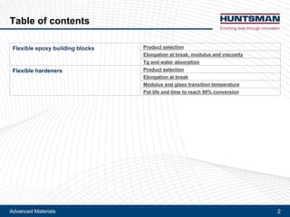 Enhancing elongation at break - Highlight | PPT