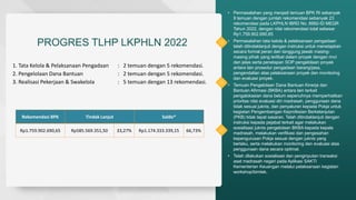 Highlight LHP PIPK Kementerian Agama Tahun 2023.pdf