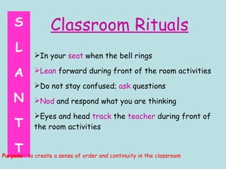 Highlights First Day | PPT