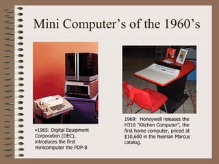 Highlights in Computer History | PPT