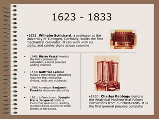 Highlights in Computer History | PPT