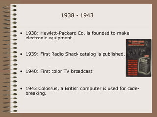 Highlights in Computer History | PPT