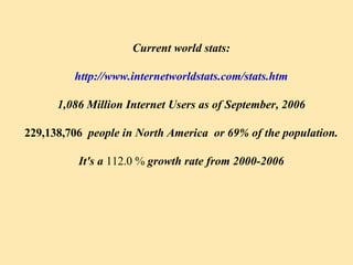 Highlights In Internet History | PPT