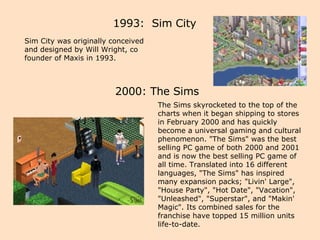 Highlights In Video Game History | PPT