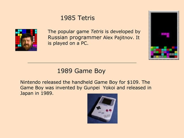 Highlights In Video Game History | PPT