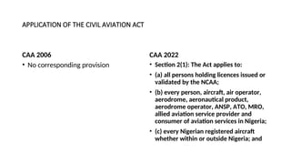 highlights-of-the-civil-aviation-act-2022.ppt