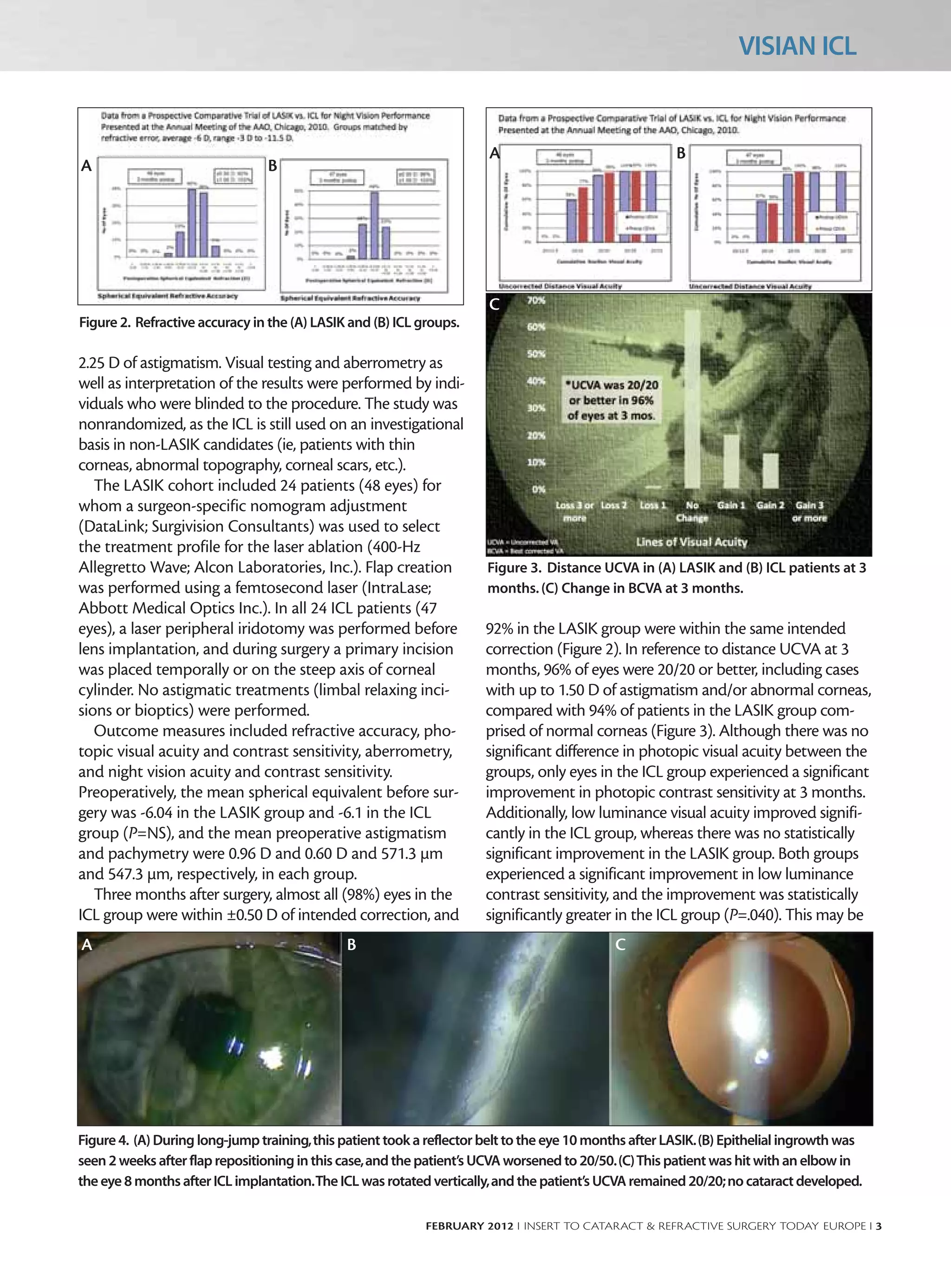 ICL, Tric ICL Symposium | PDF