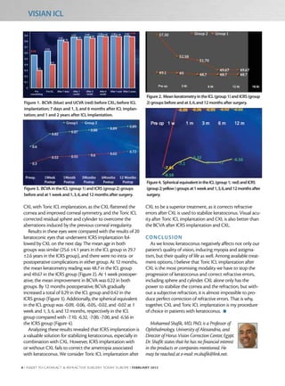 ICL, Tric ICL Symposium | PDF