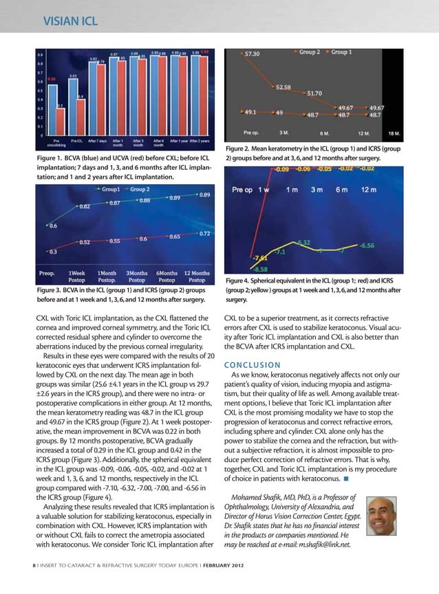 ICL, Tric ICL Symposium | PDF