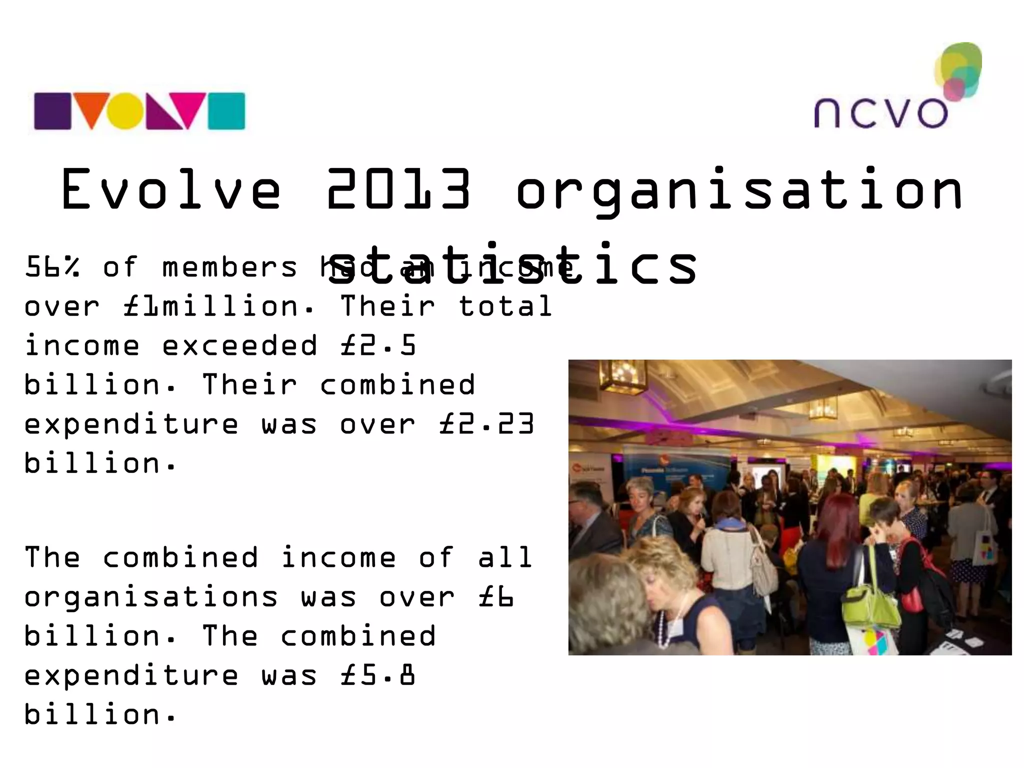 Highlights from Evolve 2013 - The Evolve Summit | PPTX