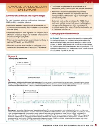 Highlights Huidelines 2010 CPR and ECC - AHA English | PDF | First Aid ...