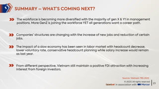 Highlights of 2023 Talentnet-Mercer Total Remuneration Survey Report (1 ...