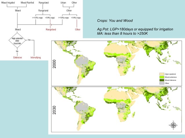 Overview of Geo-Information Applications in ILRI | PPT