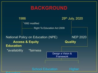 Highlights of New Education Policy (NEP) 2020 | PPTX