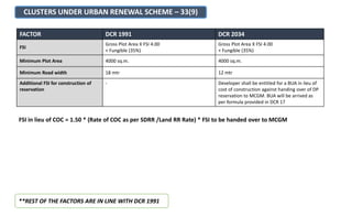 Highlights of revised draft dcr 2034 | PDF