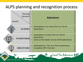 Highlights of the ALPS Planning and Recognition Model | PPTX