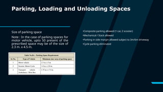 Highlights of MAharashtra UDPCR Chapters | PPTX