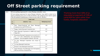 Highlights of MAharashtra UDPCR Chapters | PPTX