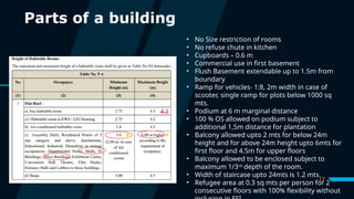 Highlights of MAharashtra UDPCR Chapters | PPTX