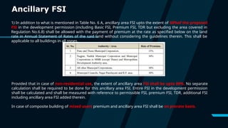 Highlights of MAharashtra UDPCR Chapters | PPTX