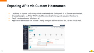 Highlights of WSO2 API Manager 4.0.0 | PPT