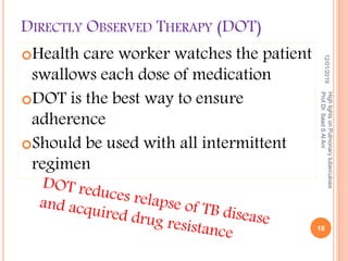 High lights on pulmonary tuberculosis | PPT