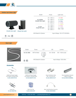 Highline led catalog 2020.pdf