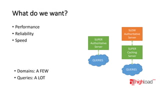 DNS Server benchmarking | PDF
