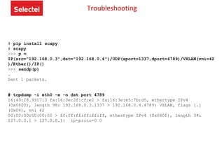 Networks in the cloud on OpenStask: problems we face and their solution ...