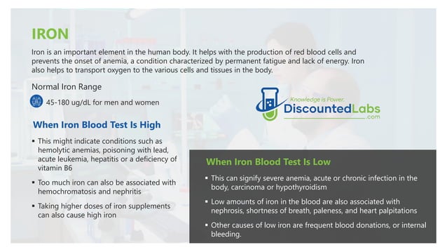 HIGH AND LOW BLOOD TEST RESULTS: What Do They Mean?