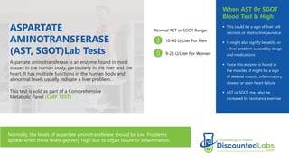 How to Interpret Your Blood Test Results | PPTX
