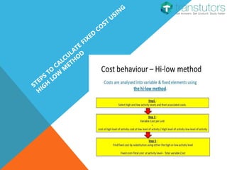 High Low Method | Accounting | PPTX