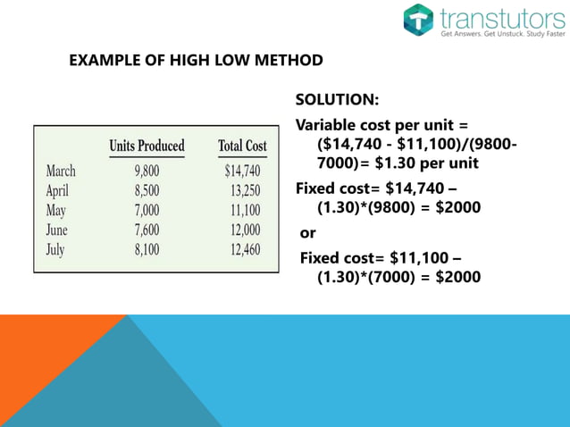 High Low Method | Accounting | PPTX