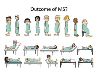 Highly active multiple sclerosis | PPT