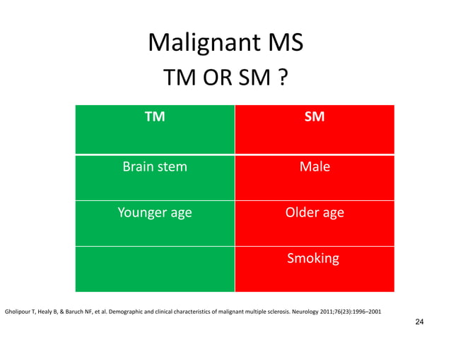 Highly active multiple sclerosis | PPT