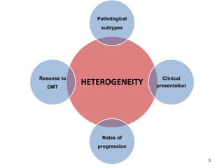 Highly active multiple sclerosis | PPT