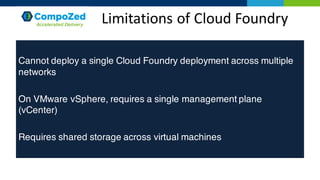 Highly available cloud_foundry | PPT