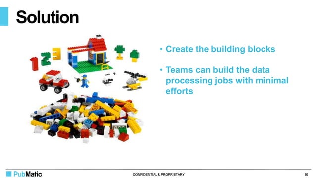 Highly Configurable And Extensible Data Processing Framework At Pubmatic Ppt