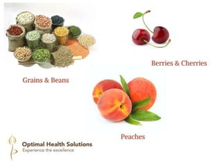 Top 9 highly Contaminated Foods | PPT