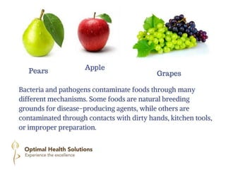 Top 9 highly Contaminated Foods | PPT