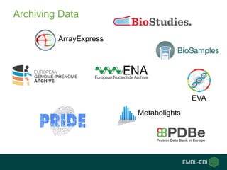 Highly dimensional data_20160926 | PPTX