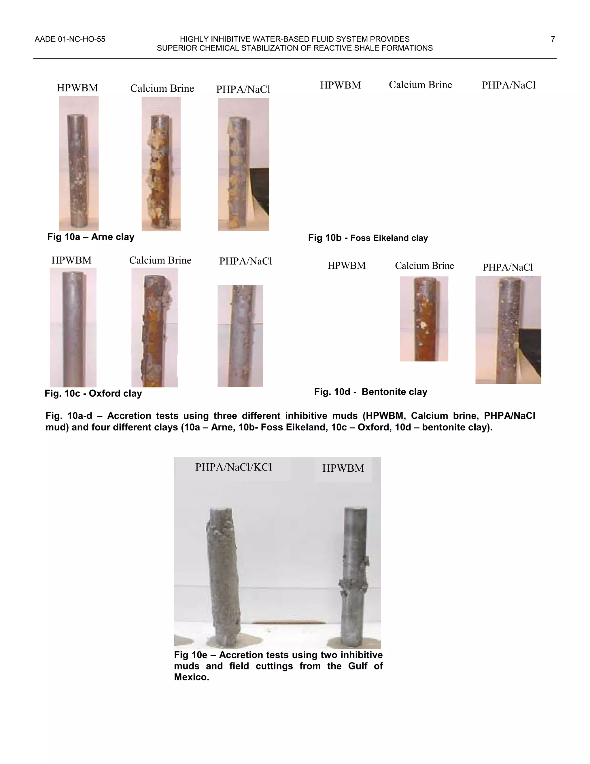Highly inhibitive water based fluid system provides superior | PDF