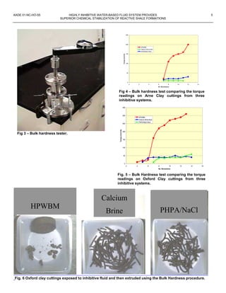 Highly inhibitive water based fluid system provides superior | PDF ...