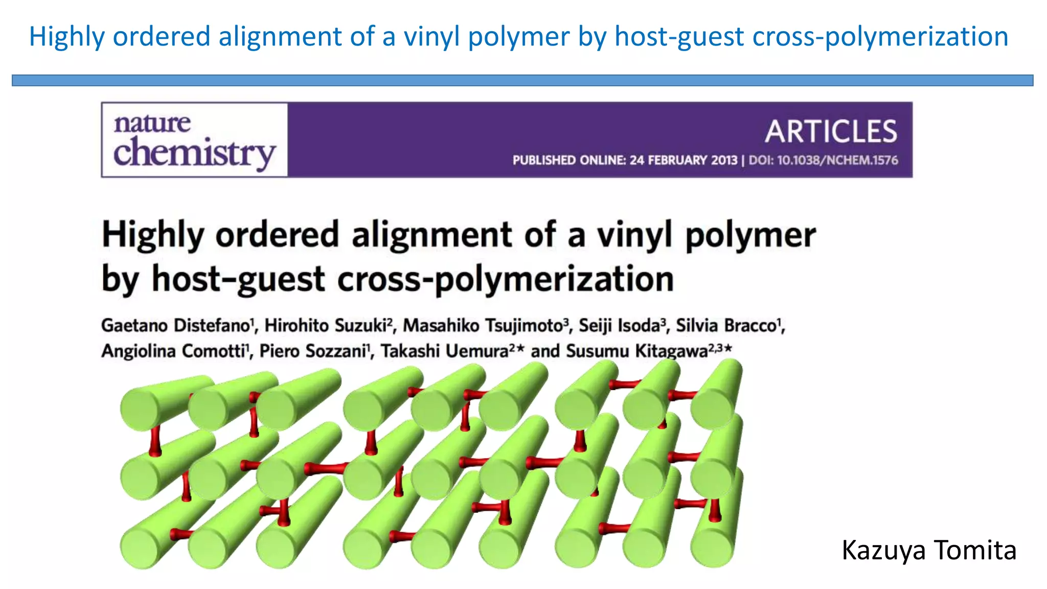 Highly ordered alignment of a vinyl polymer by host-guest cross ...