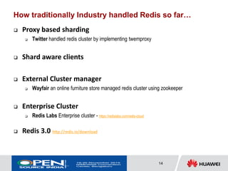Highly scalable caching service on cloud - Redis | PPT
