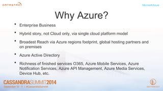 Cassandra Summit 2014: Highly Scalable Web Application in the Cloud with Cassandra, C# and Azure ...