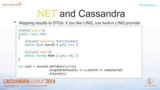 Cassandra Summit 2014: Highly Scalable Web Application in the Cloud ...
