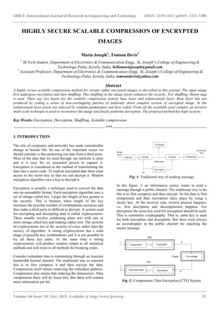 Highly secure scalable compression of encrypted images | PDF
